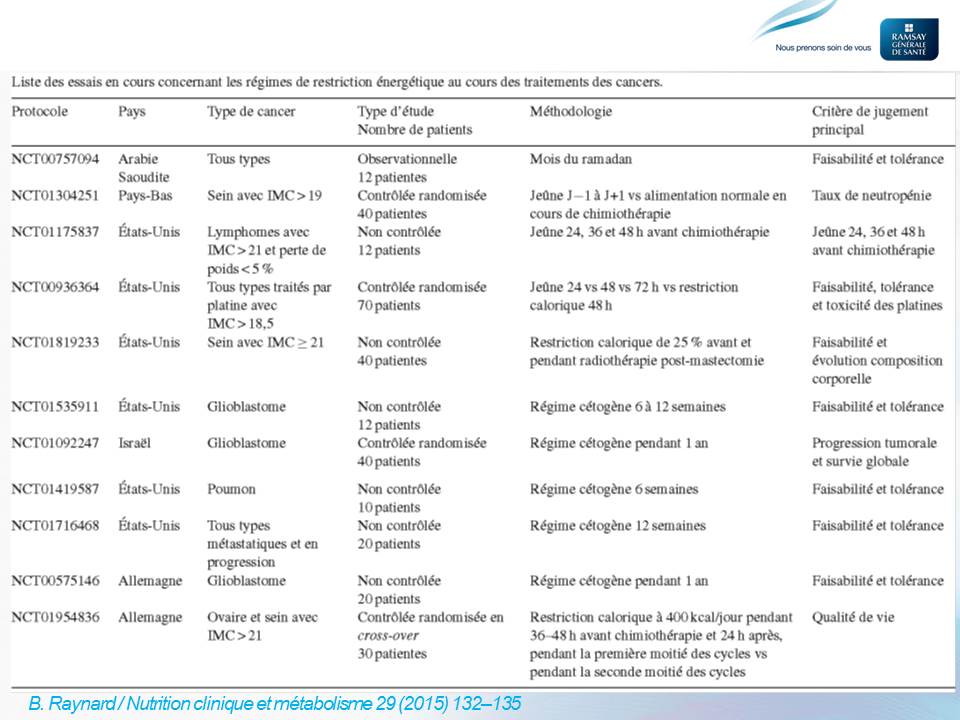 Diapositive8 - Nutrition Obésité